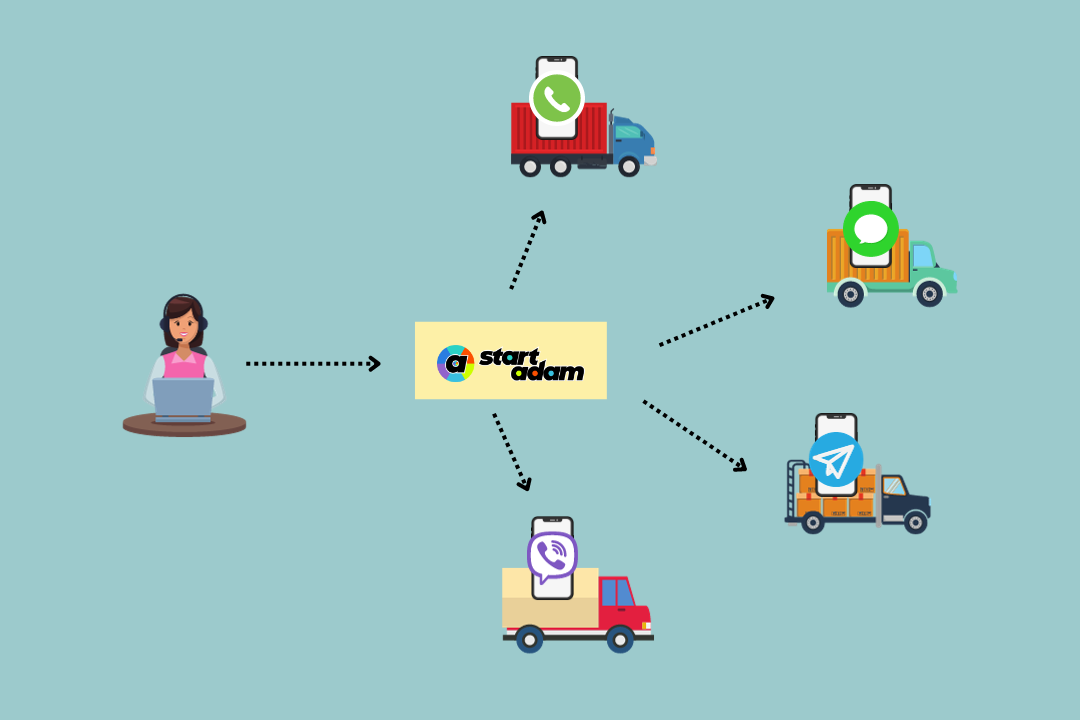 Transforms Communication in Logistics - StartADAM