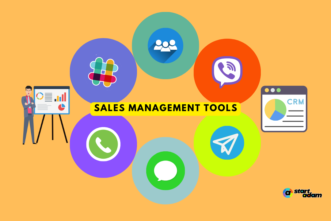 Enhancing Sales Team Productivity with StartADAM - StartADAM