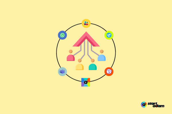 Best Collaboration Tools - StartADAM