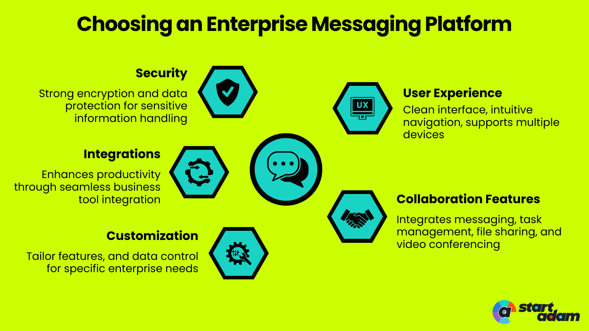 20 Best Enterprise Instant Messaging Platform (2024) - StartADAM